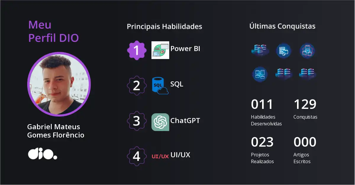 Gabriel Mateus Gomes Florêncio — DIO Community Profile