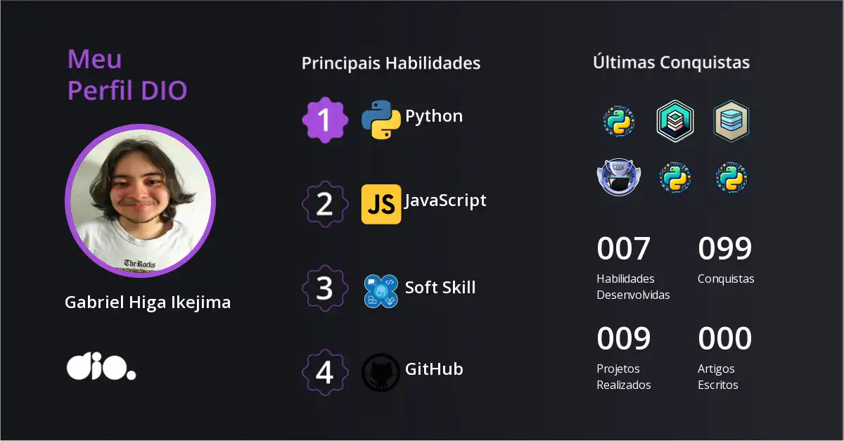 Gabriel Higa Ikejima — DIO Community Profile