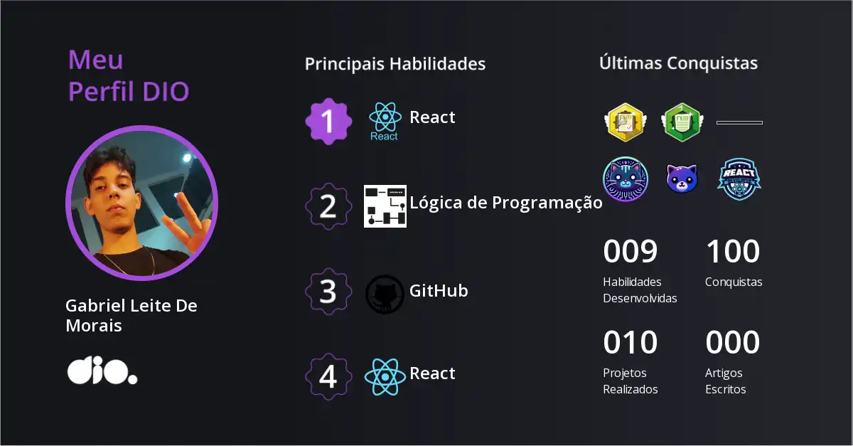 Gabriel Leite De Morais — DIO Community Profile