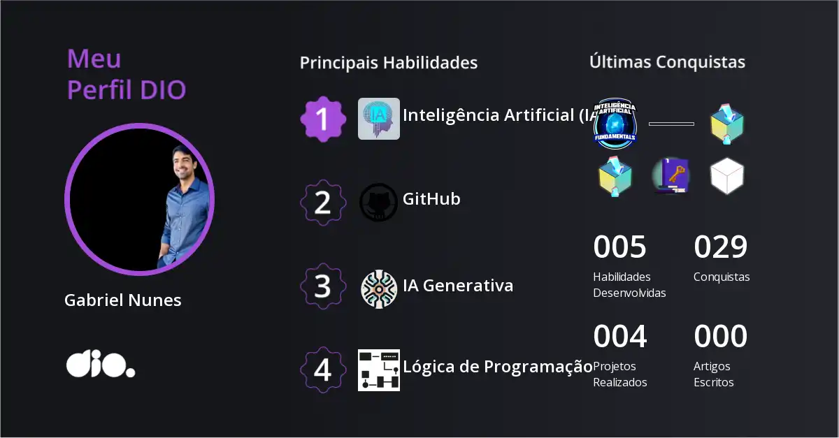 Gabriel Nunes — DIO Community Profile