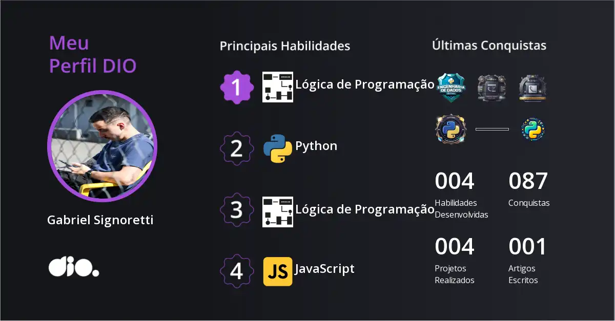Gabriel Signoretti — DIO Community Profile