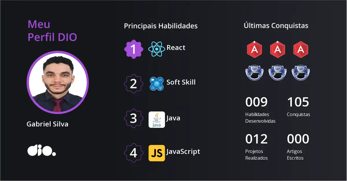 Gabriel Silva — DIO Community Profile