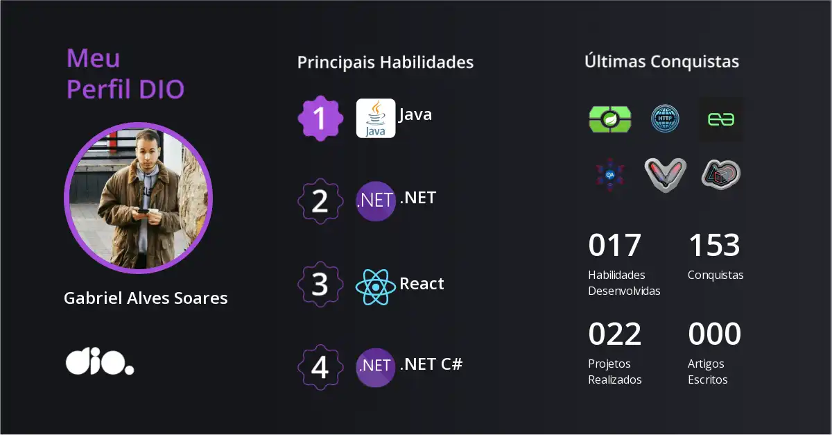 Gabriel Alves Soares — DIO Community Profile