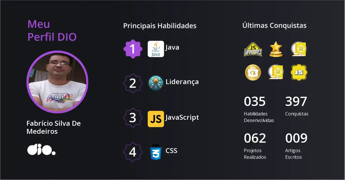 Fabrício Silva De Medeiros — DIO Community Profile