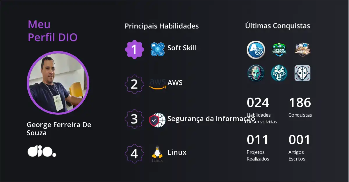 George Ferreira De Souza — DIO Community Profile