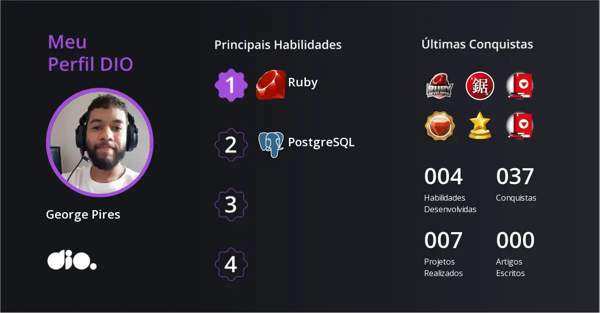 George Pires — DIO Community Profile