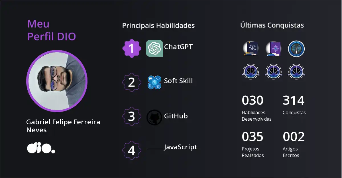 Gabriel Felipe Ferreira Neves — DIO Community Profile