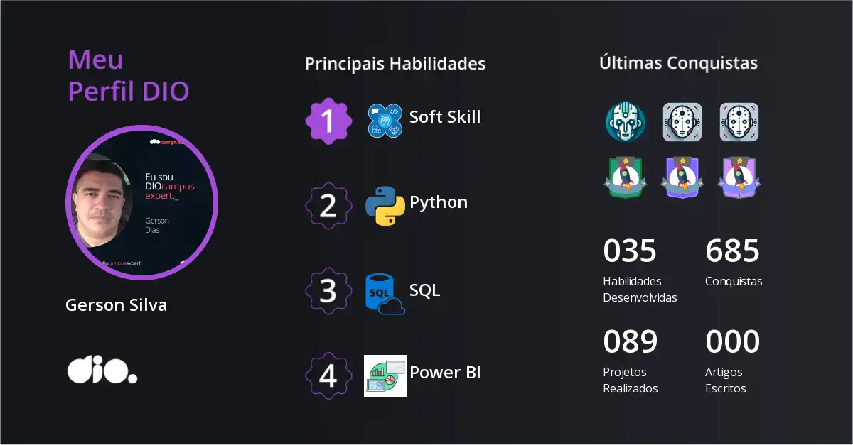Gerson Silva — DIO Community Profile