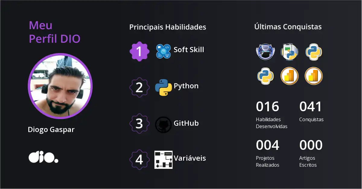 Diogo Gaspar — DIO Community Profile