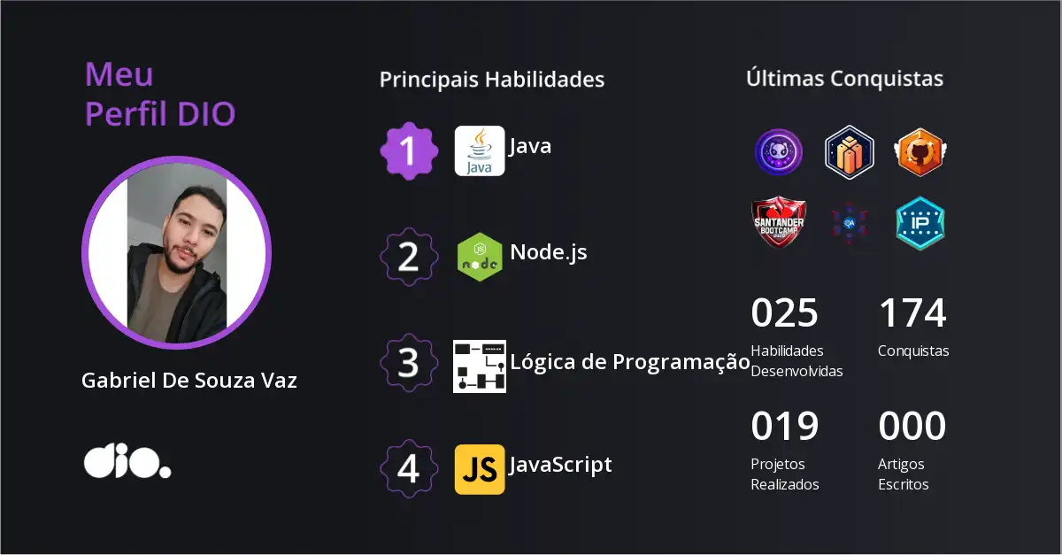 Gabriel De Souza Vaz — DIO Community Profile
