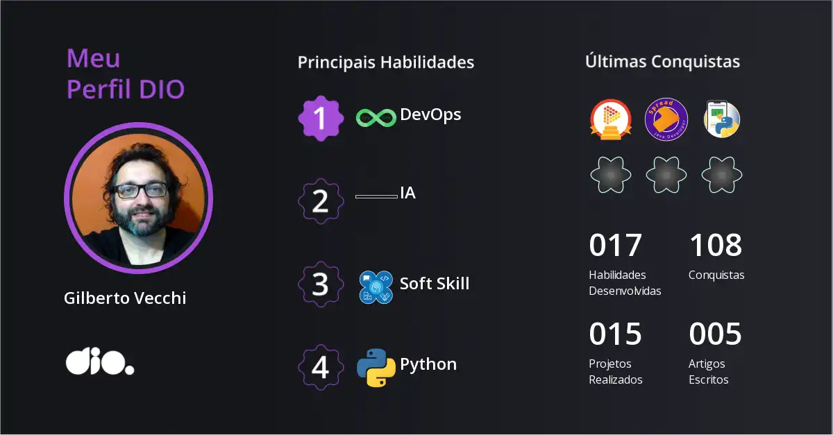 Gilberto Vecchi — DIO Community Profile