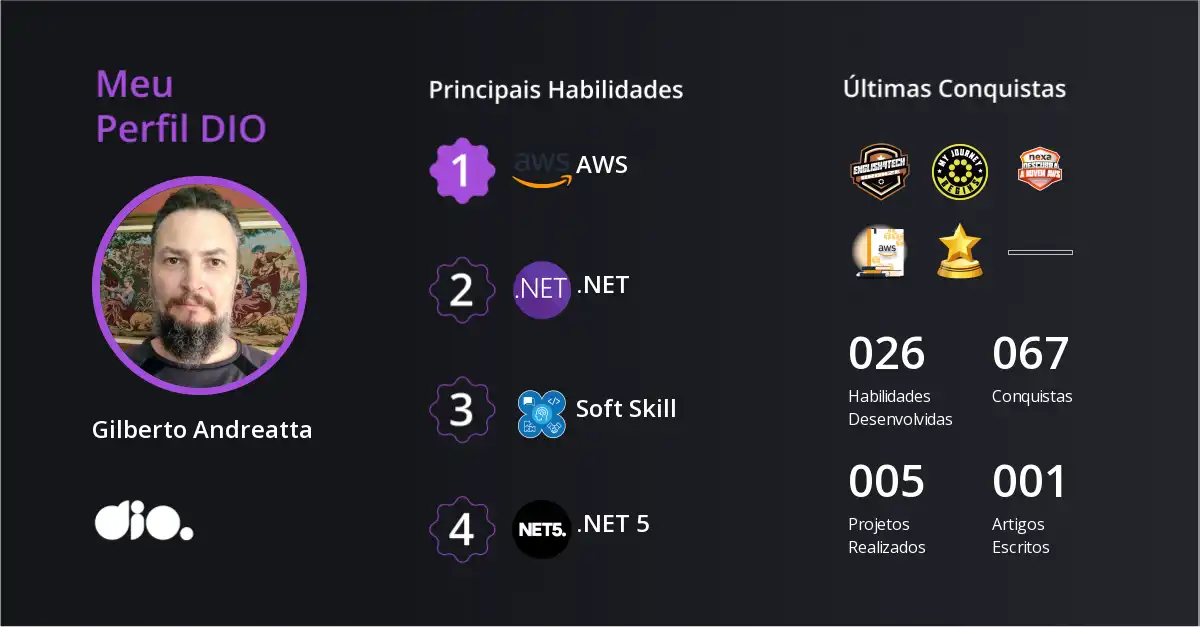 Gilberto Andreatta — DIO Community Profile