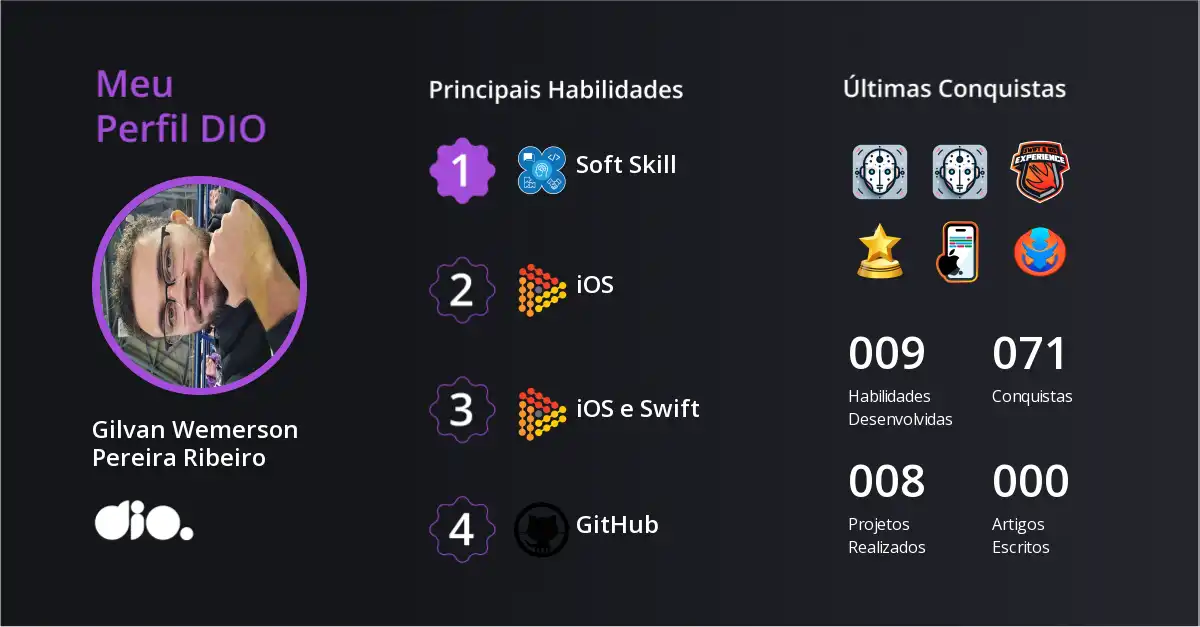 Gilvan Wemerson Pereira Ribeiro — DIO Community Profile