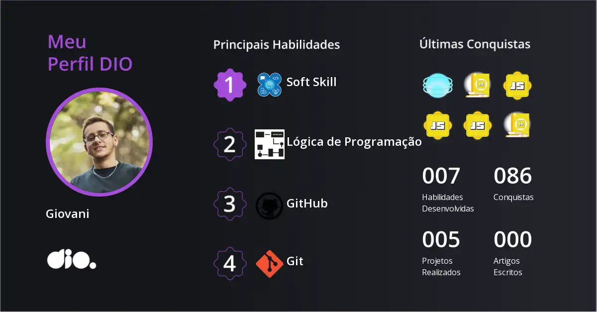 Giovani — DIO Community Profile