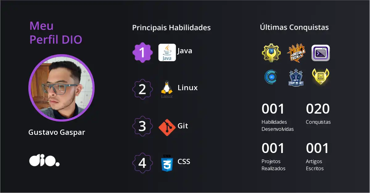 Gustavo More Gaspar — DIO Community Profile