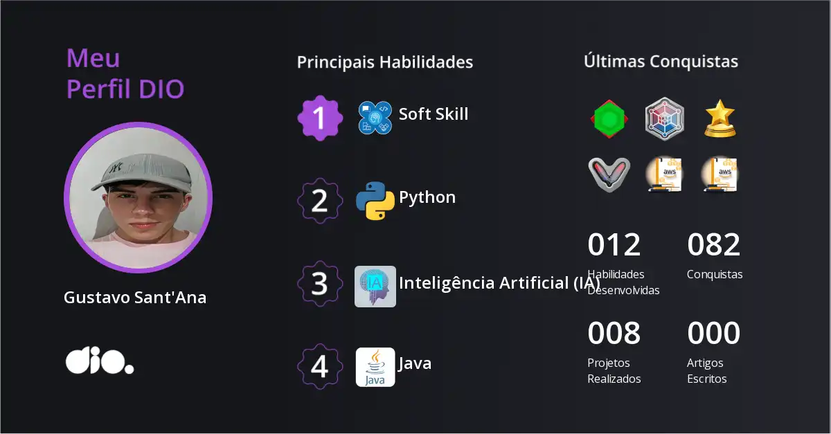 Gustavo Sant'Ana — DIO Community Profile