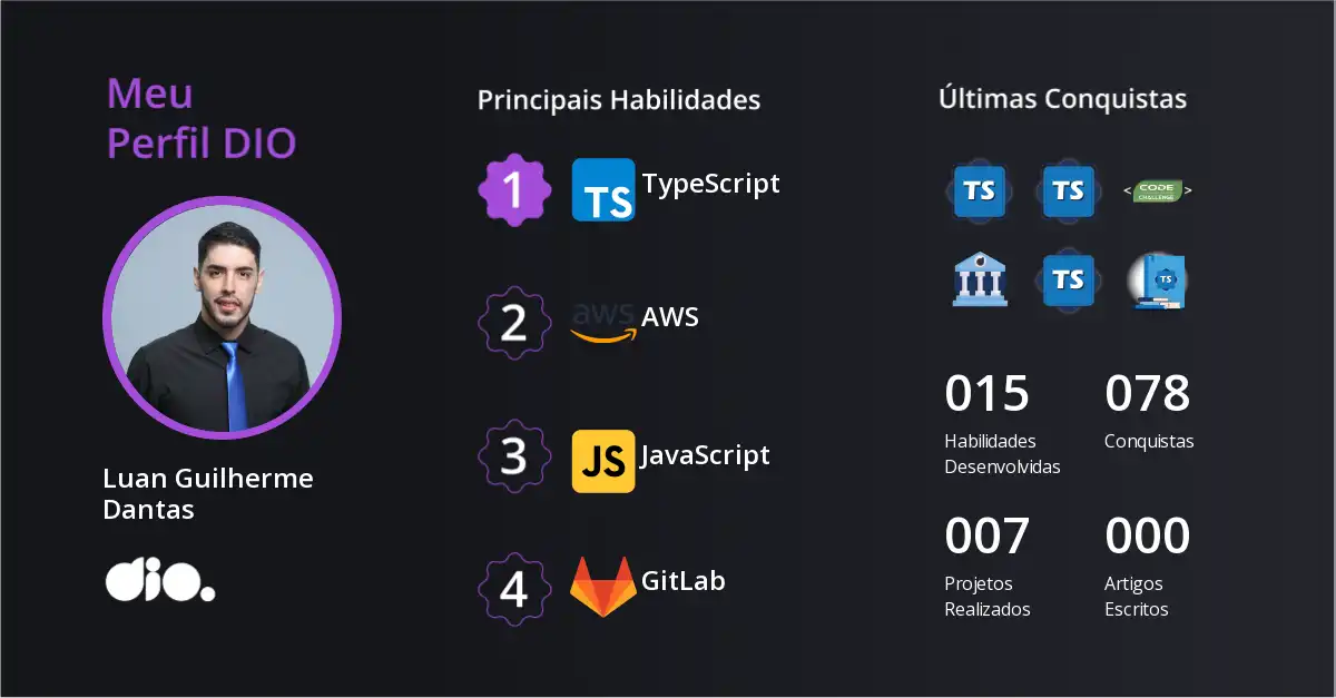 Luan Guilherme Dantas — DIO Community Profile