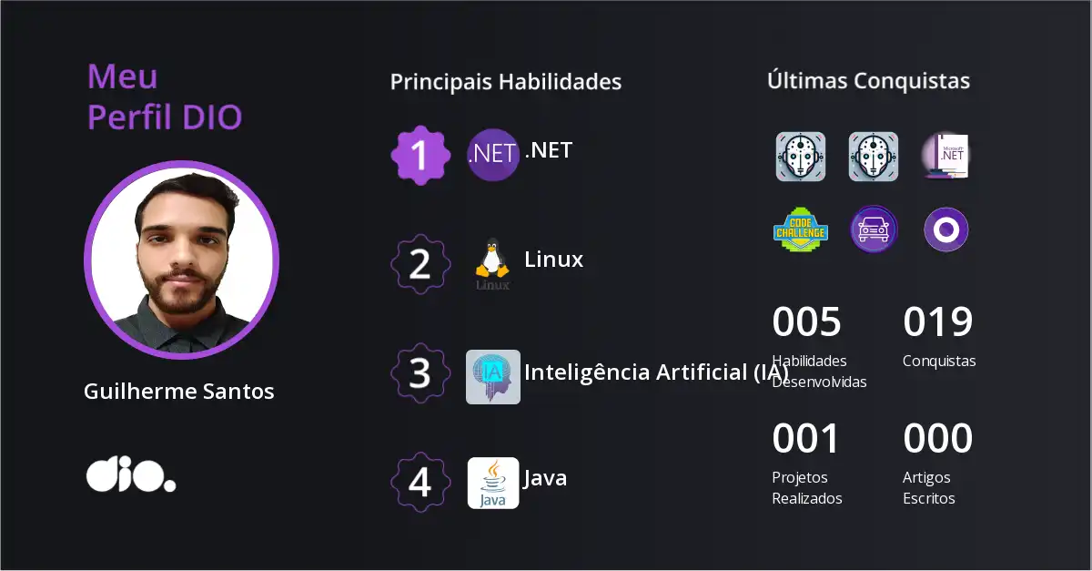 Guilherme Ribeiro Dos Santos — DIO Community Profile