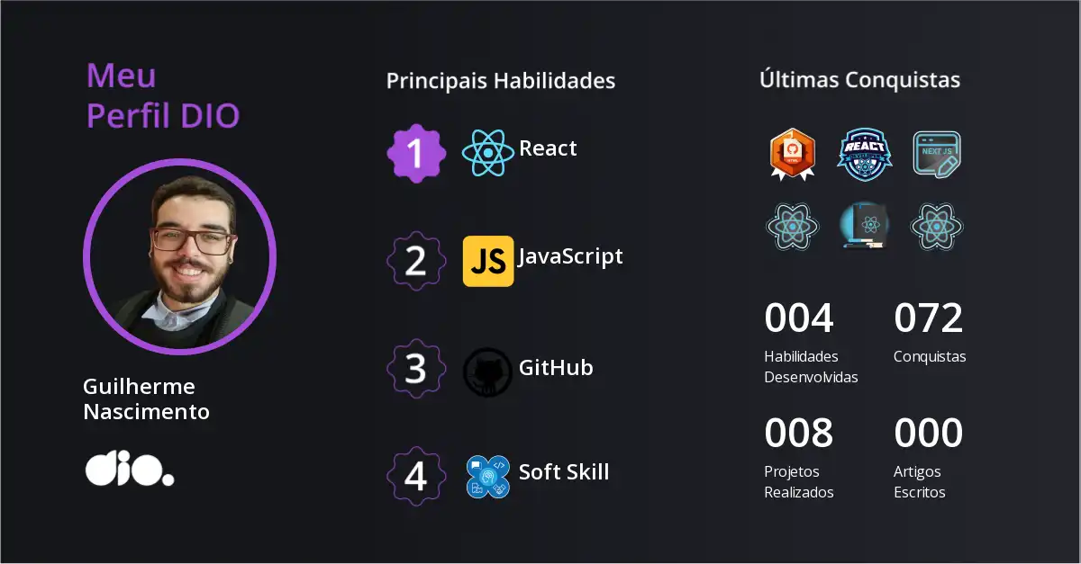 Guilherme Fernandez Do Nascimento — DIO Community Profile