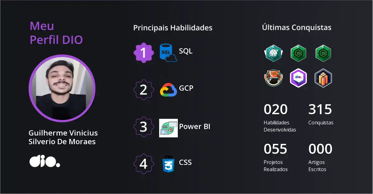 Guilherme Vinicius Silverio De Moraes — DIO Community Profile