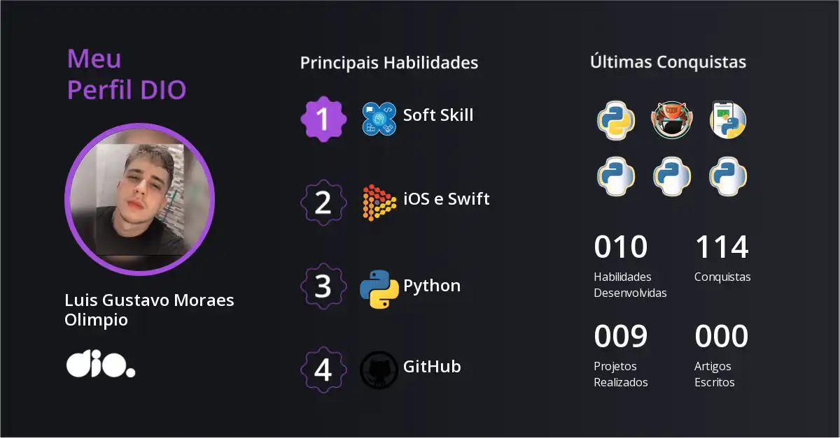 Luis Gustavo Moraes Olimpio — DIO Community Profile