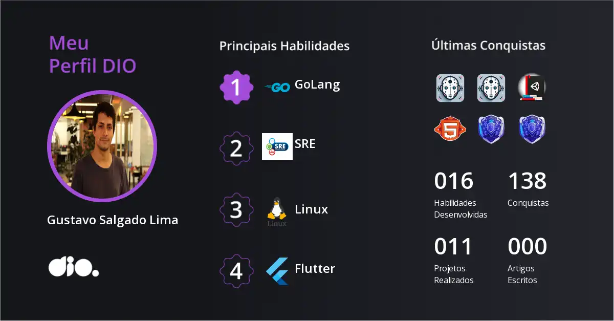 Gustavo Salgado Lima — DIO Community Profile