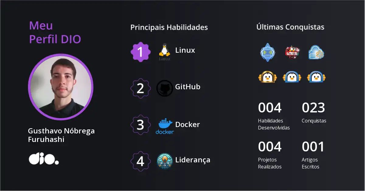 Gusthavo Nóbrega Furuhashi — DIO Community Profile