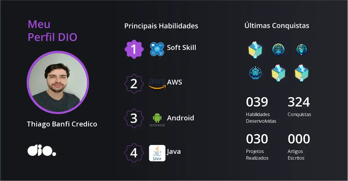 Thiago Banfi Credico — DIO Community Profile