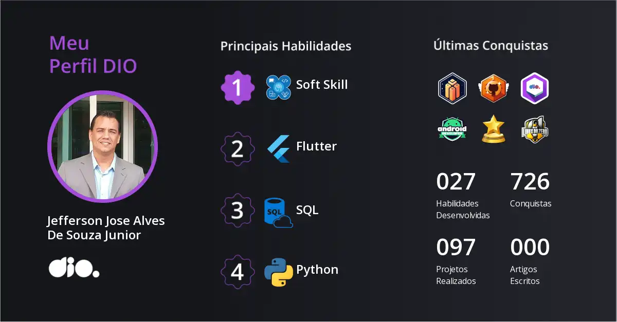 Jefferson Jose Alves De Souza Junior — DIO Community Profile