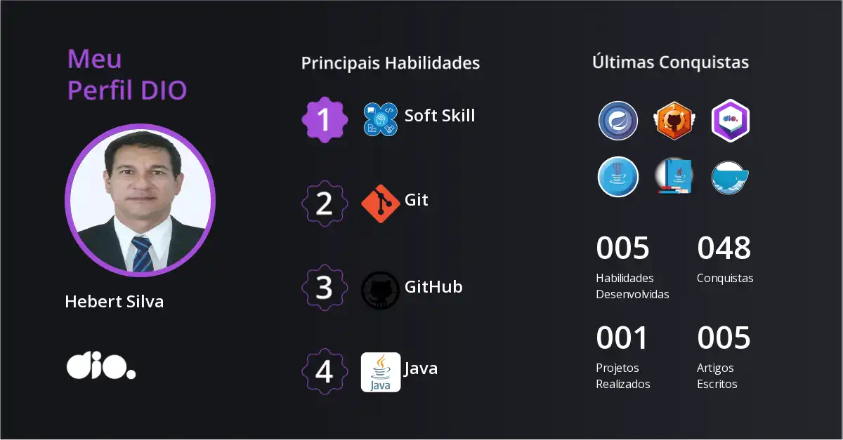 Hebert Silva — DIO Community Profile
