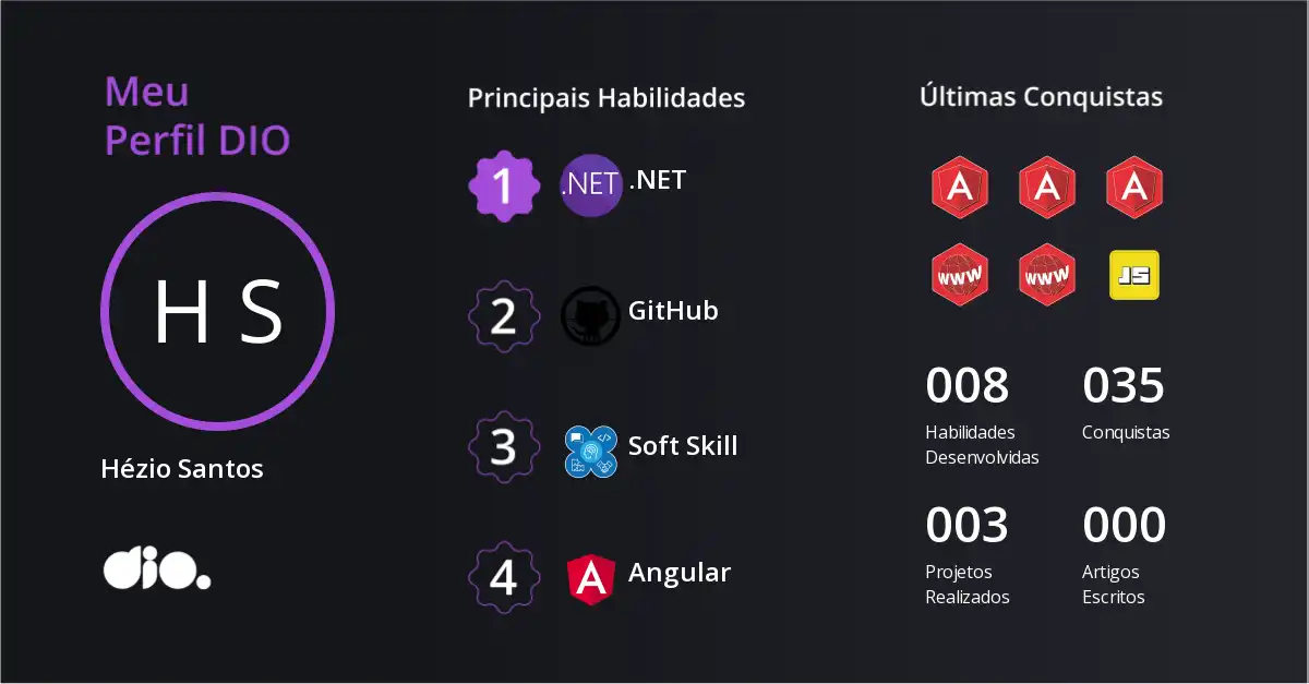 Hézio Silva Dos Santos — DIO Community Profile