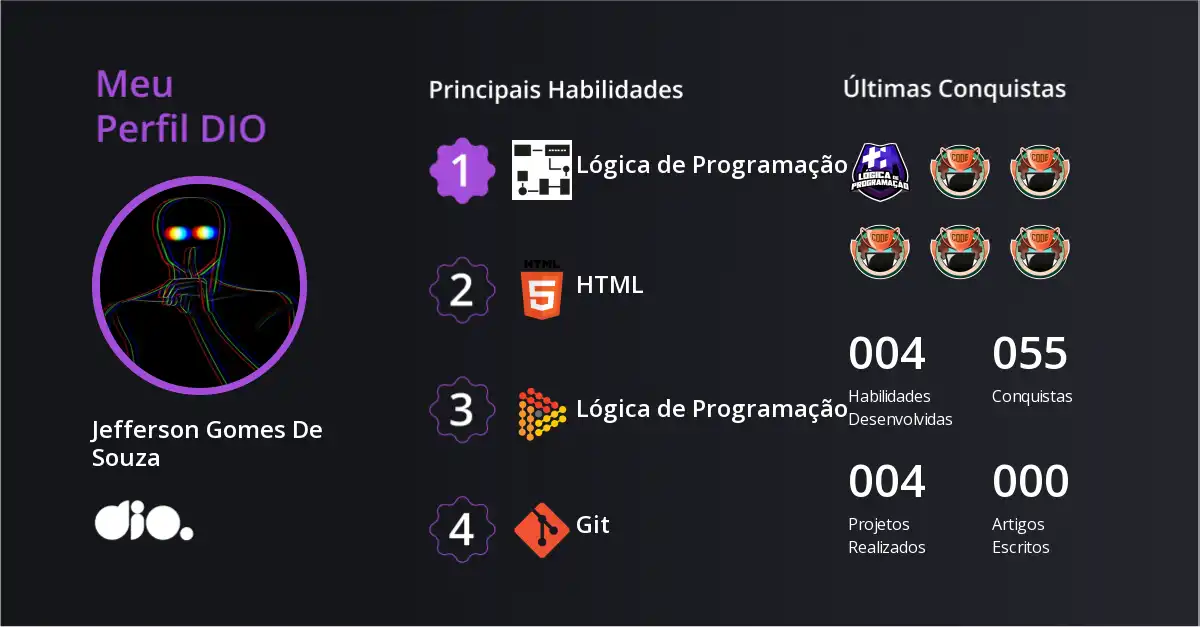 Jefferson Gomes De Souza — DIO Community Profile