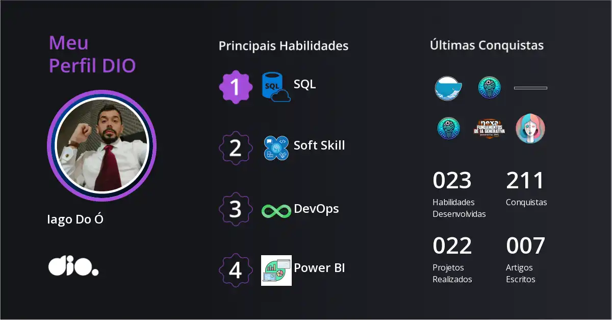 Iago Do Ó — DIO Community Profile