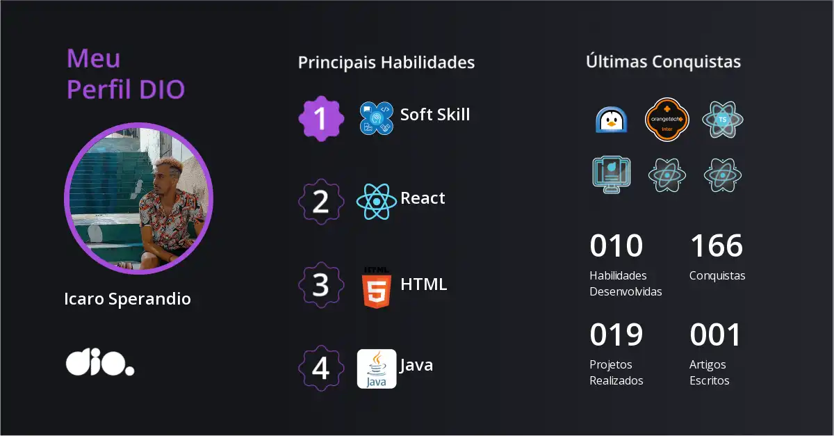 Icaro Sperandio — DIO Community Profile
