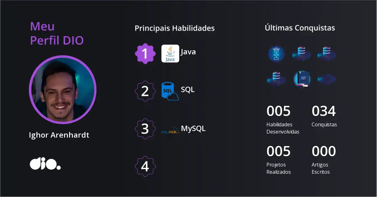 Ighor Arenhardt — DIO Community Profile