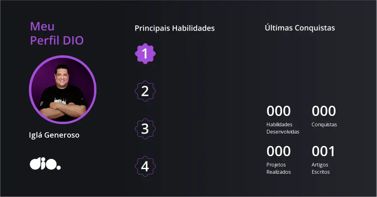 Iglá Generoso — DIO Community Profile