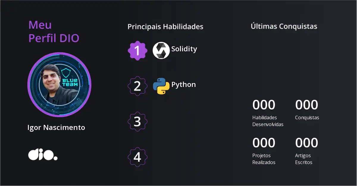 Igor Nascimento — DIO Community Profile