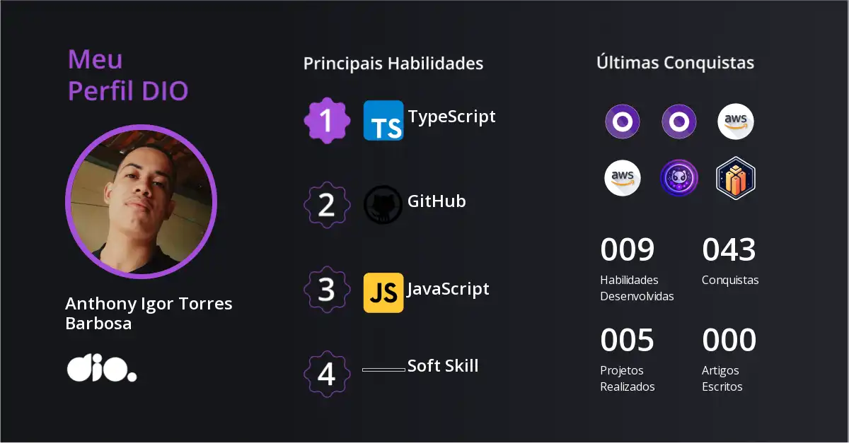 Anthony Igor Torres Barbosa — DIO Community Profile