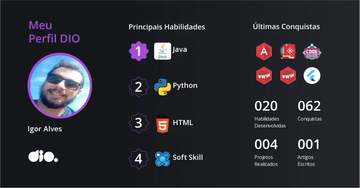 Igor Alves — DIO Community Profile