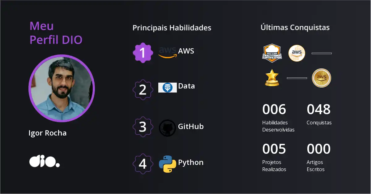 Igor Fonsêca Vilar da Rocha — DIO Community Profile
