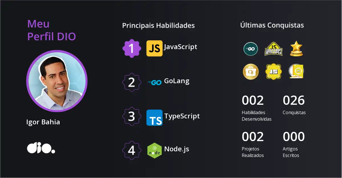 Igor Bahia — DIO Community Profile