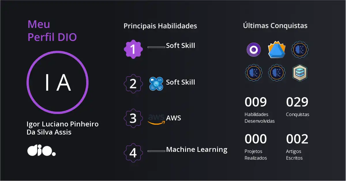 Igor Luciano Pinheiro Da Silva Assis — DIO Community Profile
