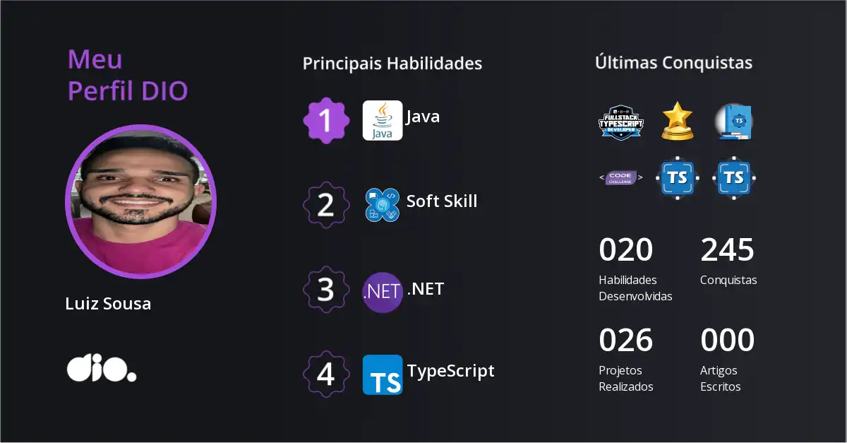 Luiz Sousa — DIO Community Profile