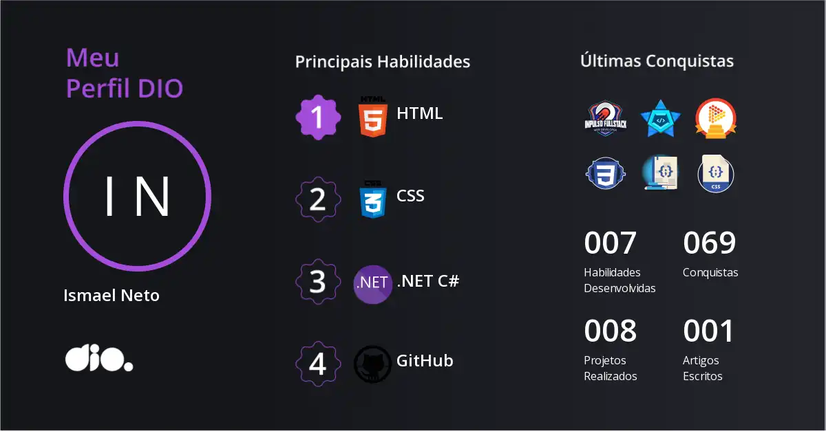 Ismael Neto — DIO Community Profile