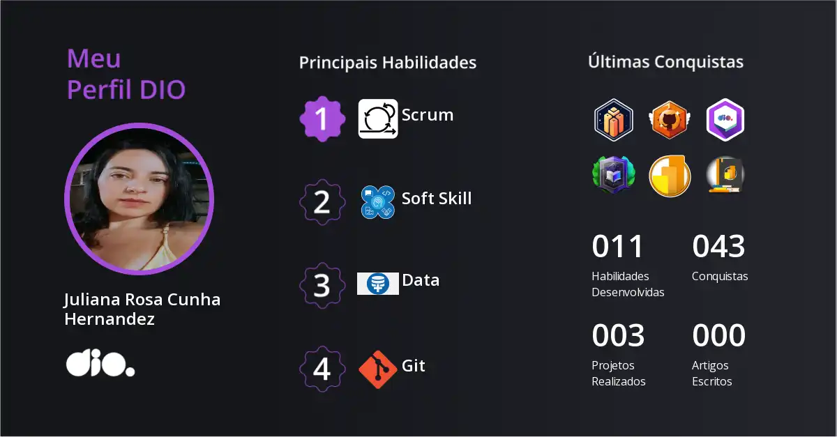 Juliana Rosa Cunha Hernandez — DIO Community Profile