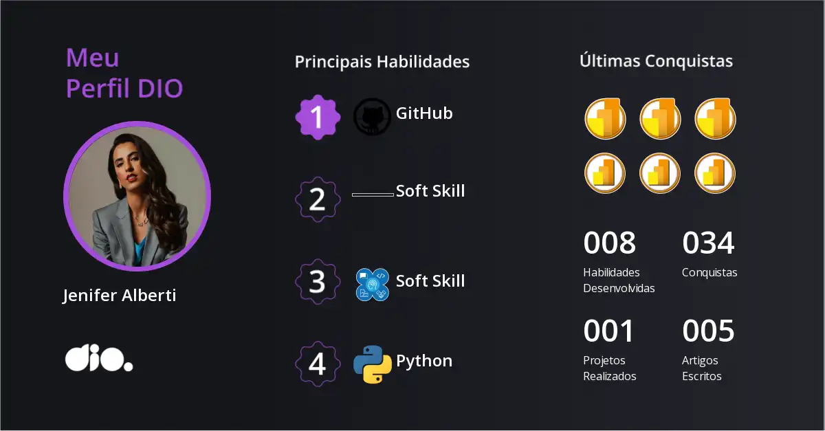 Jenifer Alberti — DIO Community Profile