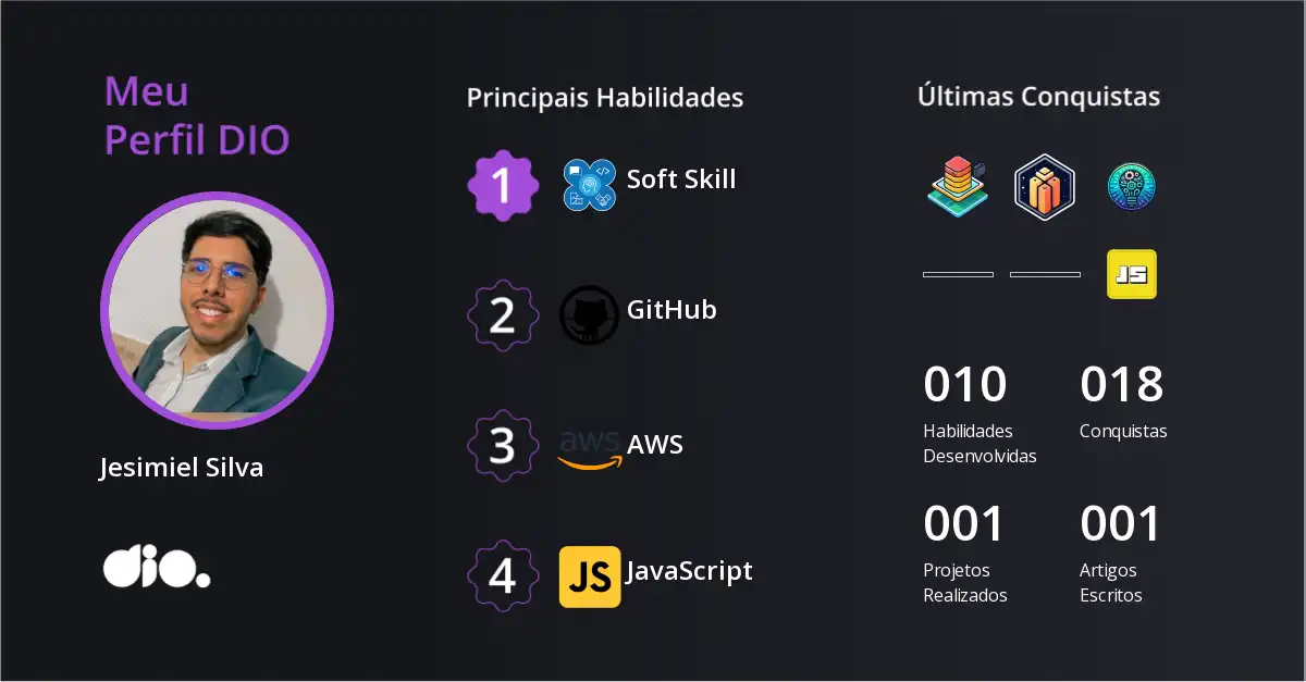 Jesimiel Silva — DIO Community Profile