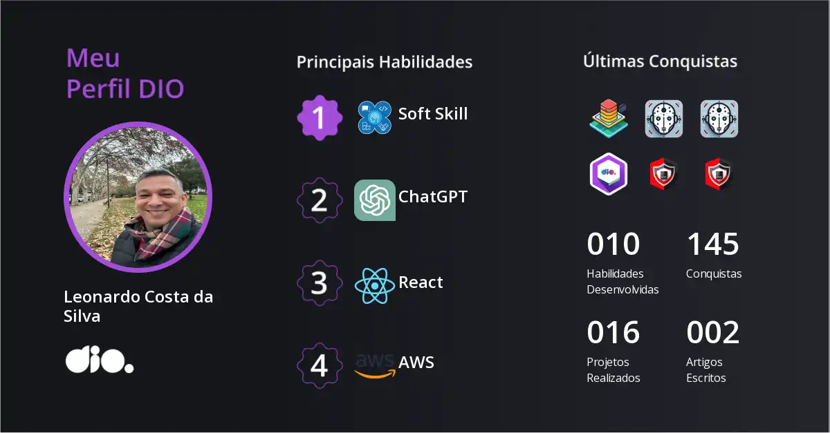 Leonardo Costa da Silva — DIO Community Profile