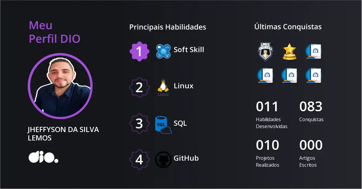 JHEFFYSON DA SILVA LEMOS — DIO Community Profile