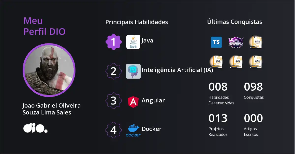 Joao Gabriel Oliveira Souza Lima Sales — DIO Community Profile
